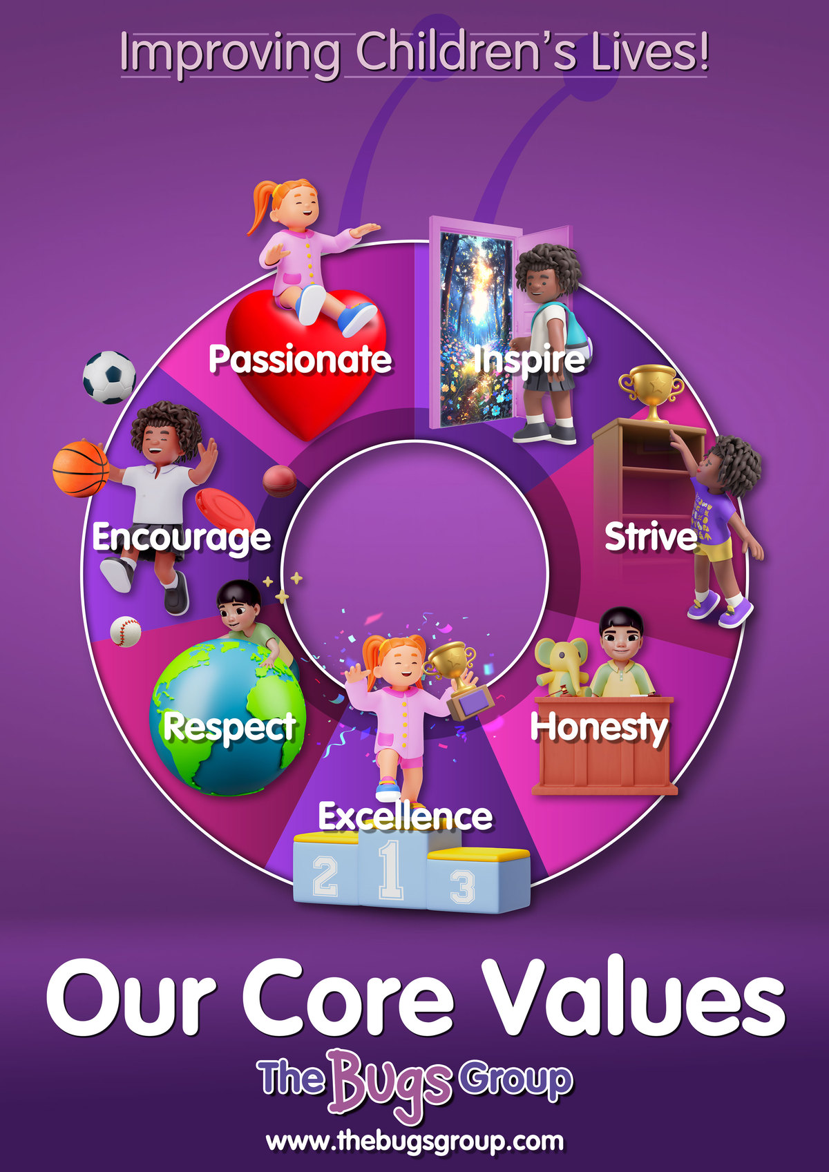 Our values - The Bugs Group